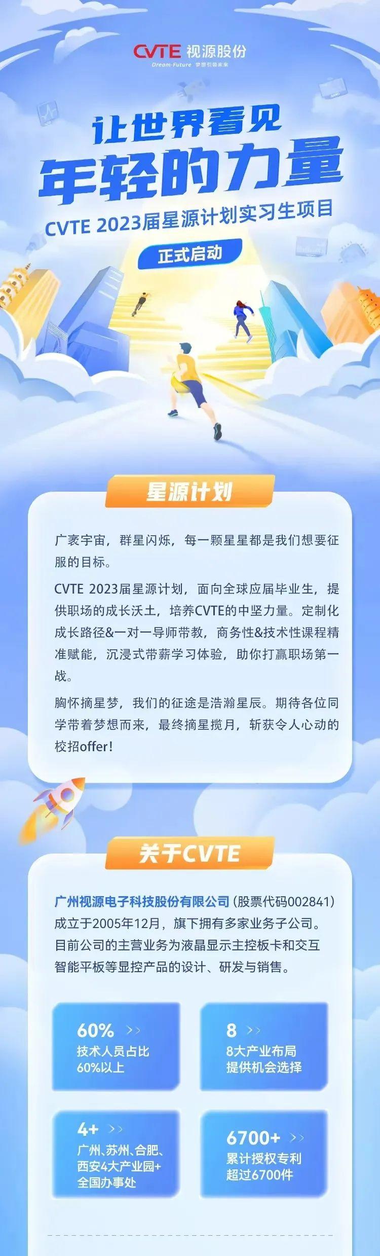 CVTE 2023届星源计划正式启动啦！ - 知乎