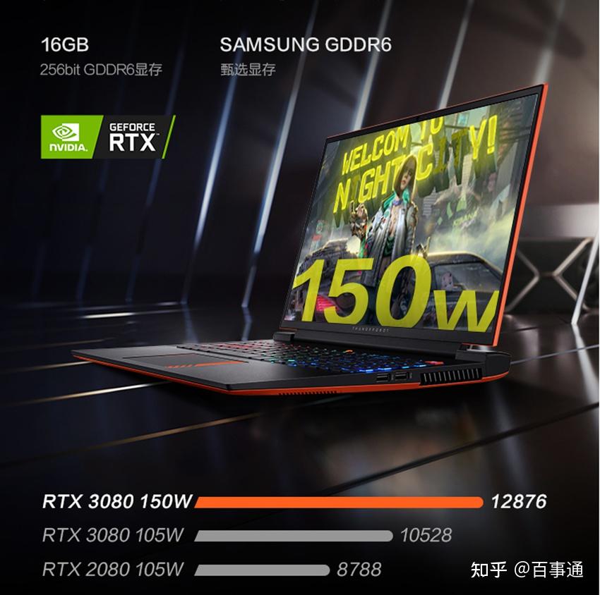 雷神911 Zero配满血RTX30系列显卡，11代酷睿RTX3080款最受欢迎