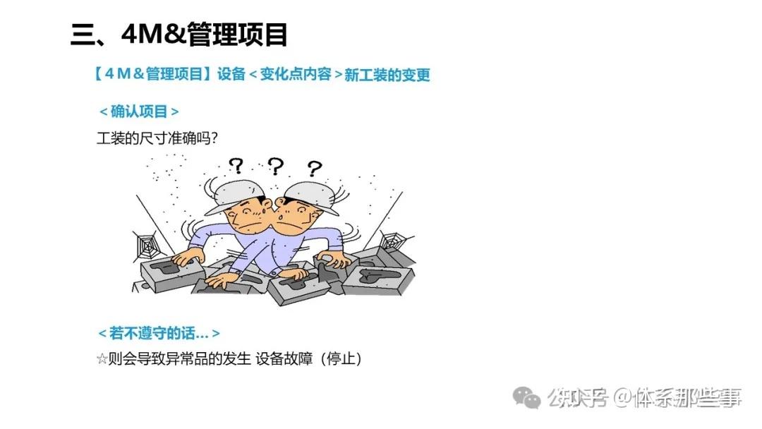 收藏 | 人机料法环4M1E，最全工厂管理分析！ - 知乎