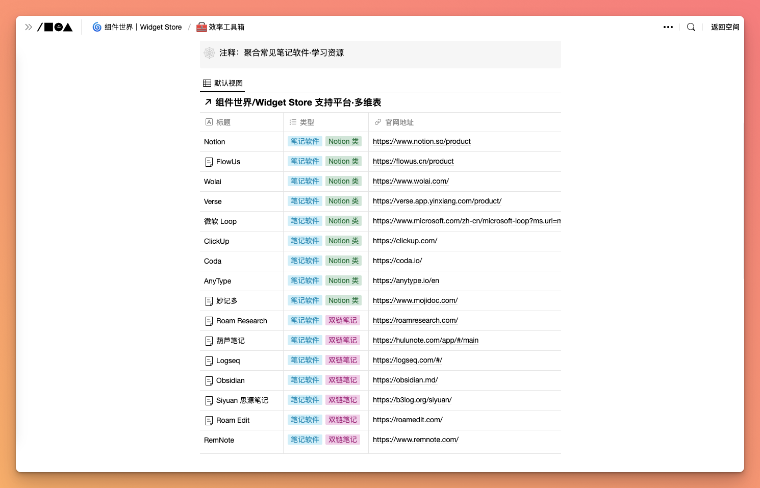 在线笔记软件Notion、boardmix、腾讯文档、飞书文档，这些软件用起来怎么样呢？ - 知乎