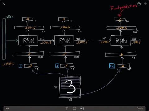 使用dperf进行性能测试（初级） - 知乎