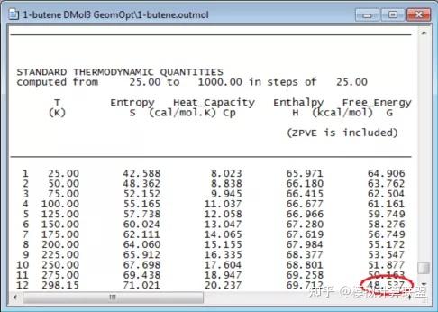 DMol3计算化学自由能 - 知乎