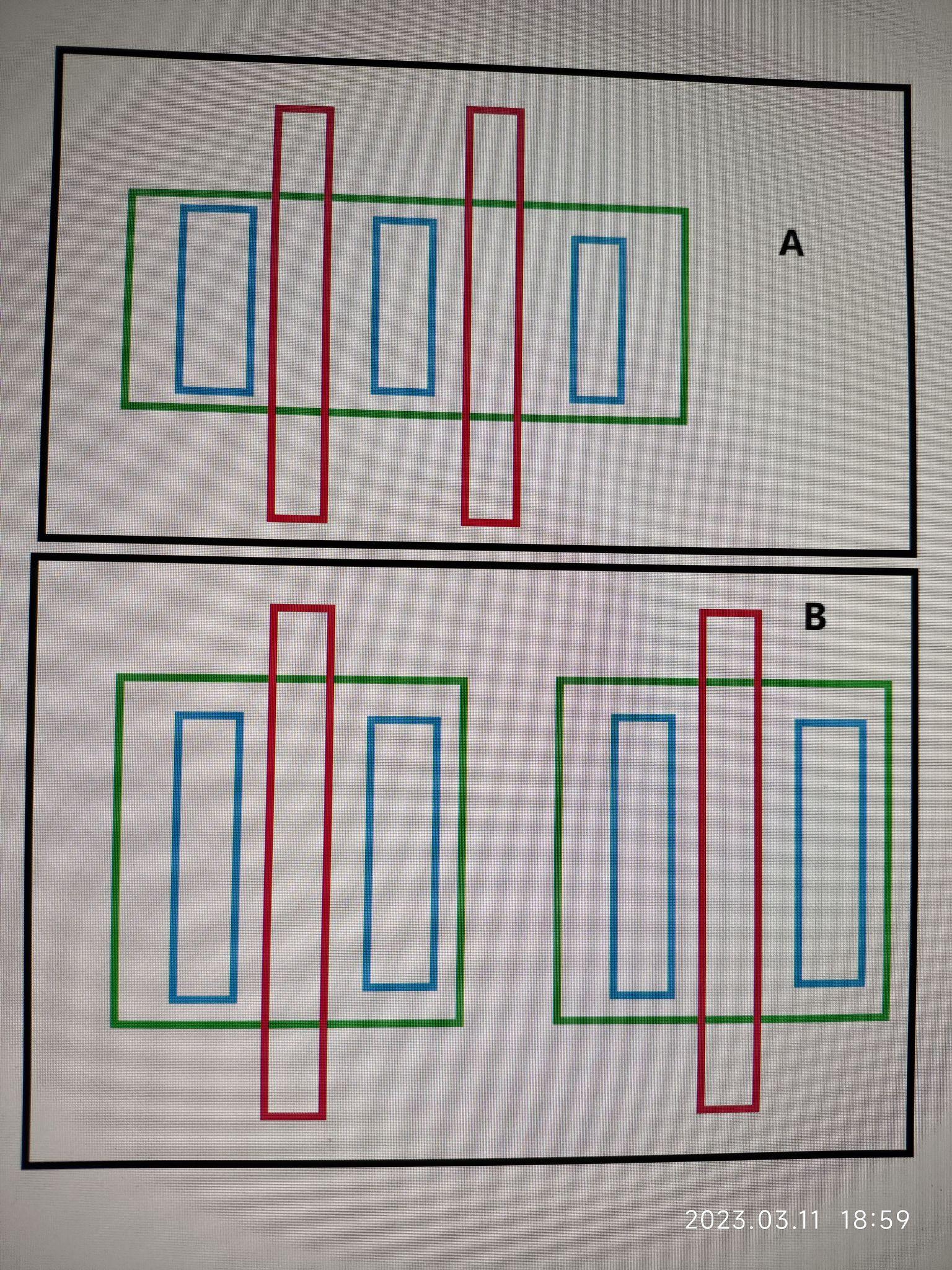 请教模拟IC大佬，cadence版图中CMOS的属性中finger和multiplier有什么区别？ - 知乎