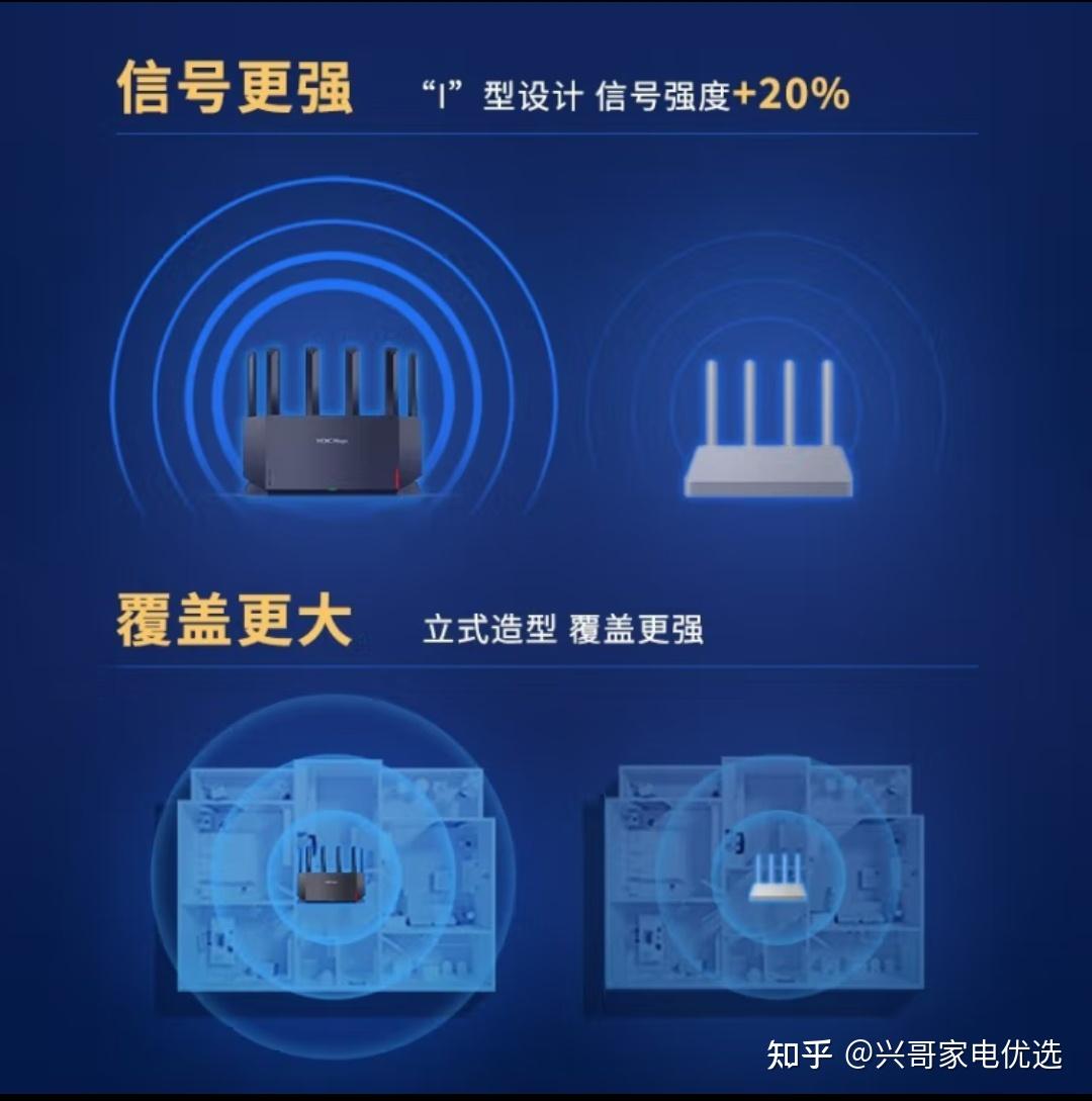 239入手的新华三路由器nx54简评 - 知乎