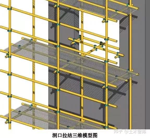 详细完整的脚手架搭设全套构造图解 知乎
