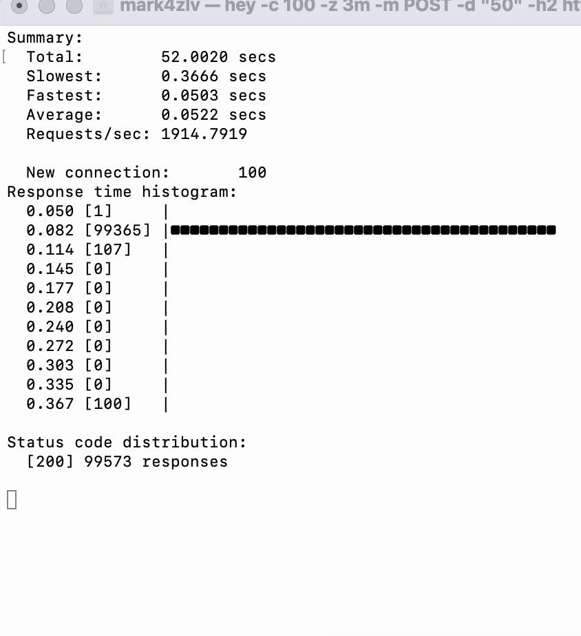 为什么Nginx的http2性能那么差? - 知乎