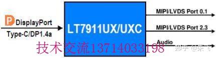 AR VR必选超高清传输电路LT7911系列简介 - 知乎