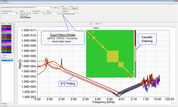 ANSYS SIwave - 知乎