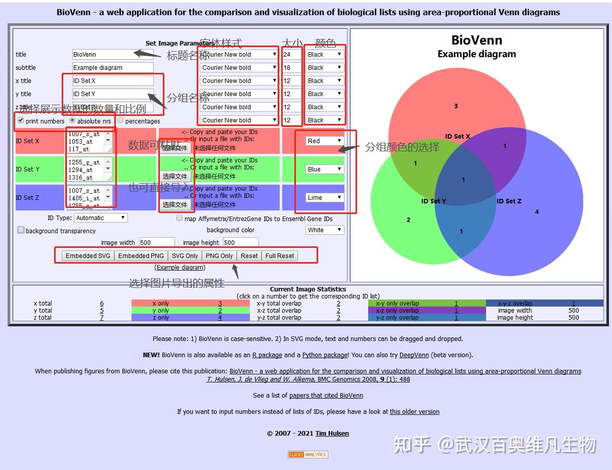 venn作图网站你知道几个？ - 知乎