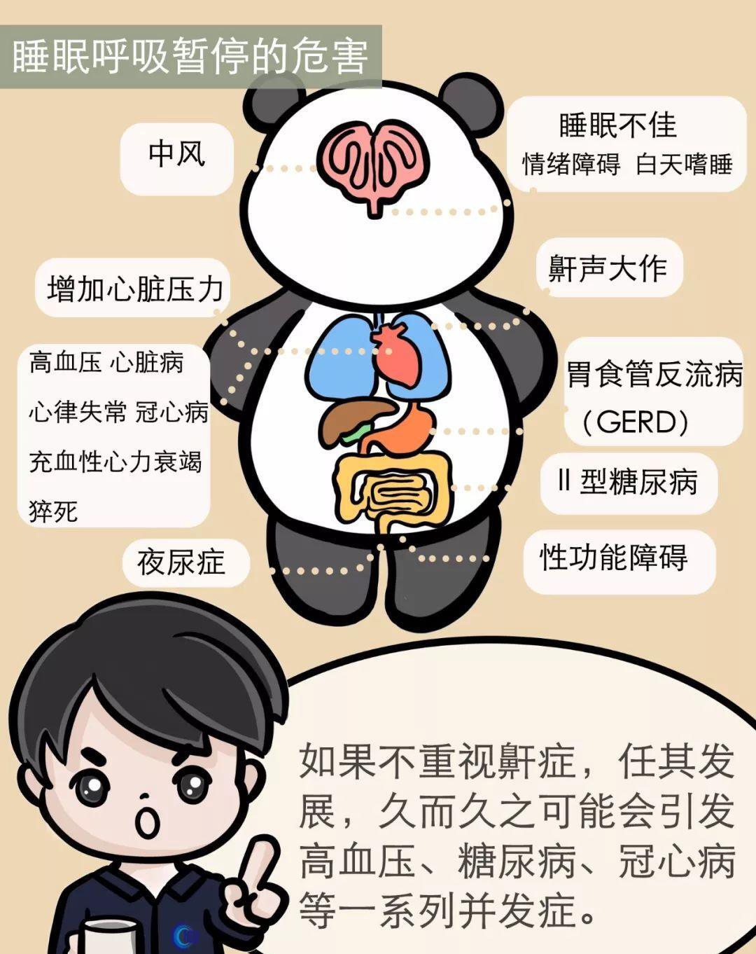 男朋友老是打呼噜这么办,给我吵的快精神衰弱了!有什么改善呼噜的好法子吗? 知乎
