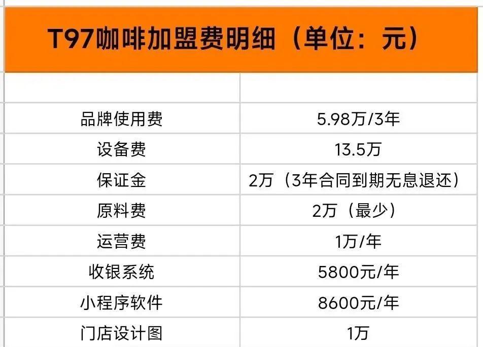 T97：这咖啡你最好还是别冲 - 知乎
