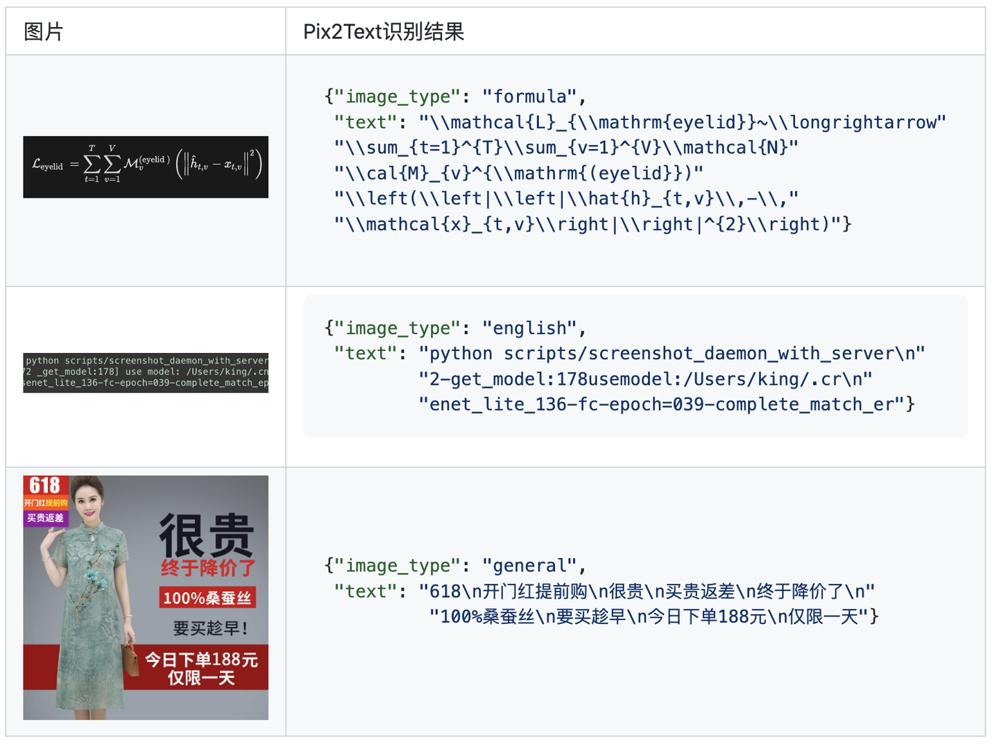 Pix2Text: 替代 Mathpix 的免费 Python 开源工具 - 知乎