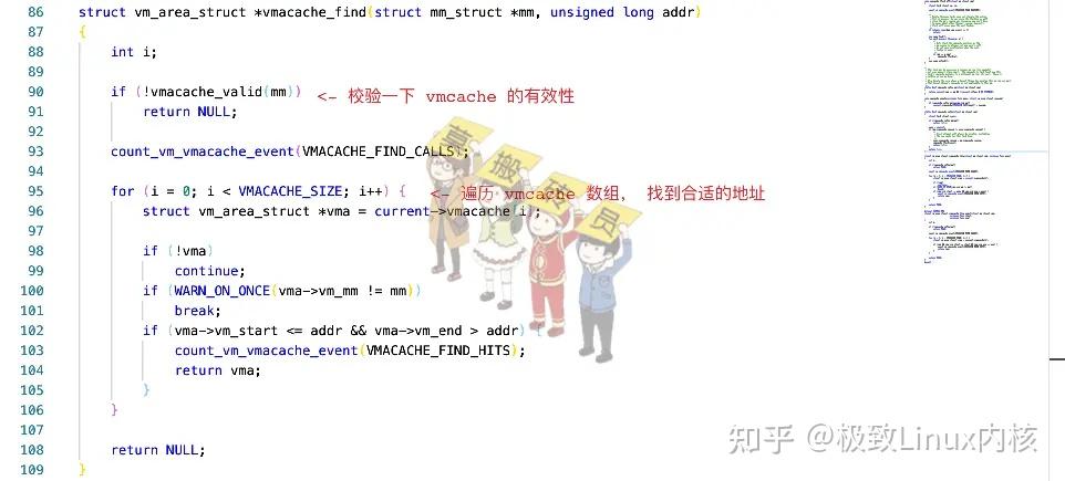 Linux mmap()系统调用 - 知乎