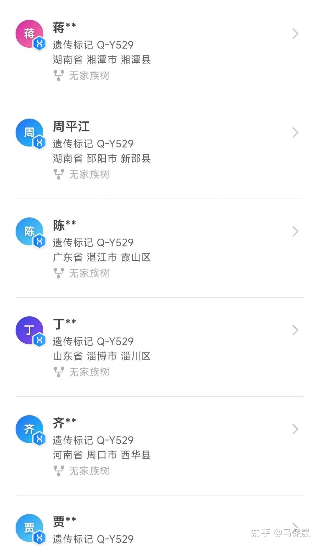 赵佗家族：Q1a-Y529 - 知乎