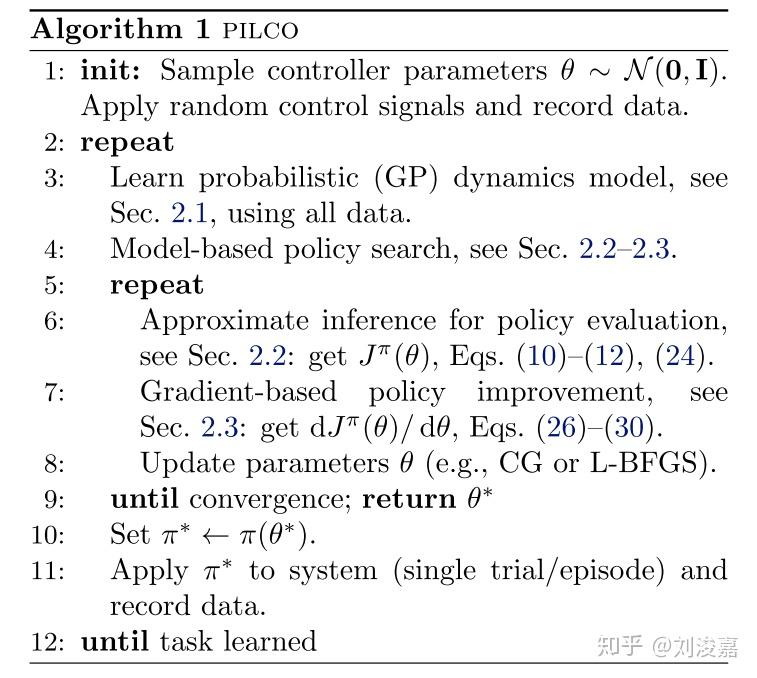Model-Based RL Ⅲ: 从源码读懂PILCO - 知乎