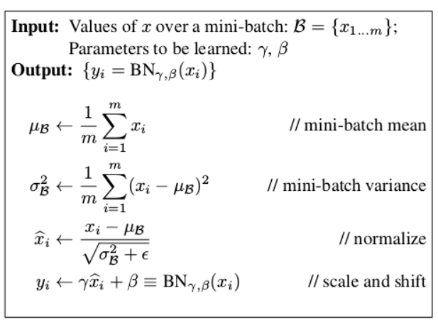 Batch Normalization + Dropout ？ - 知乎