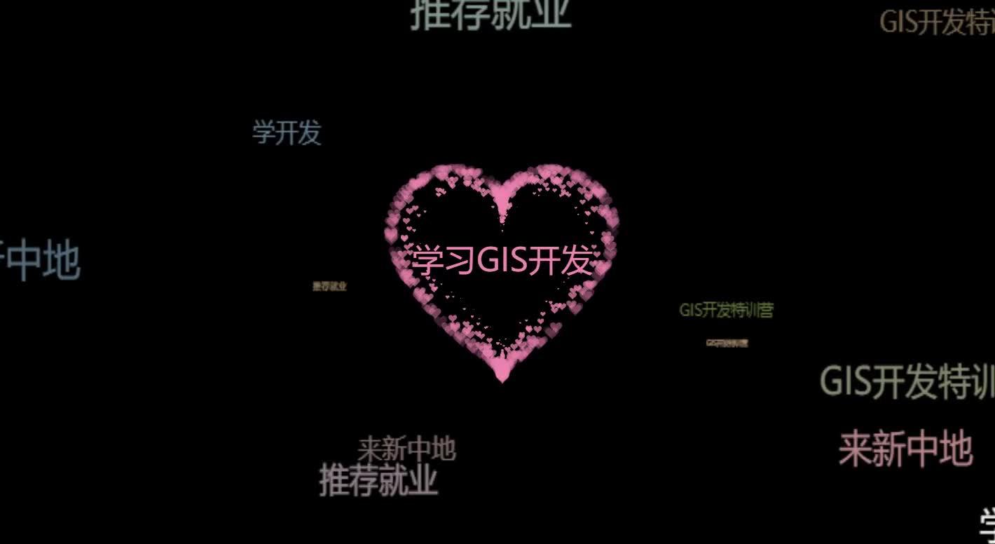 想过好情人节，放”码“过来！30个情人节表白代码-附源码及修改方案 - 知乎