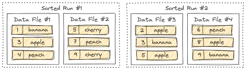 paimon使用指南 - 知乎