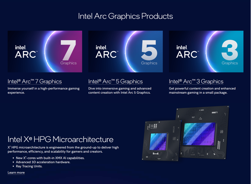 1699 元就能匹敌 RTX 3060，英特尔 Arc A750 的游戏性能与 AIGC 表现有多亮眼？ - 知乎