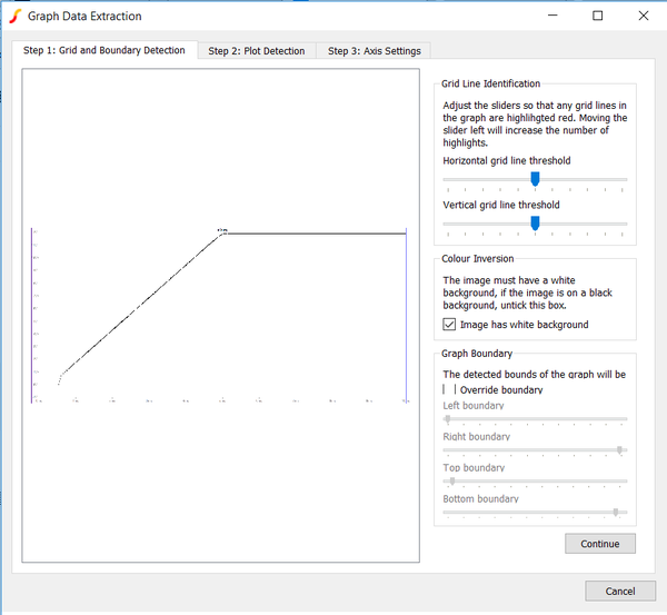 利用SIMetrix/SIMPLIS提取图片中的曲线数据 - 知乎