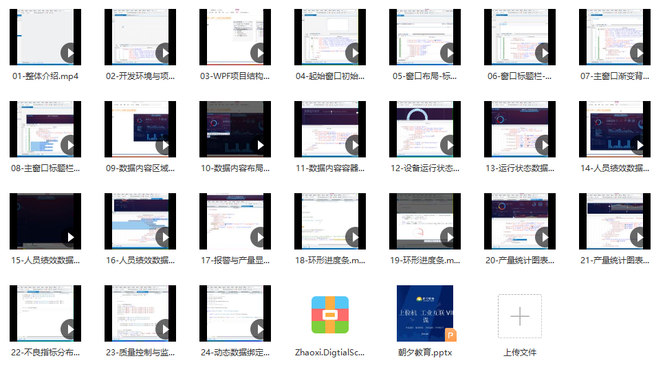 酷！wpf开发物联网车间大屏项目（有源码） 知乎 