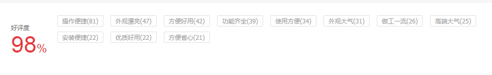 凯迪仕K20 Max Plus（凯迪仕K20max plus智能门锁 ）怎么样？使用20天后优缺点评测 - 知乎