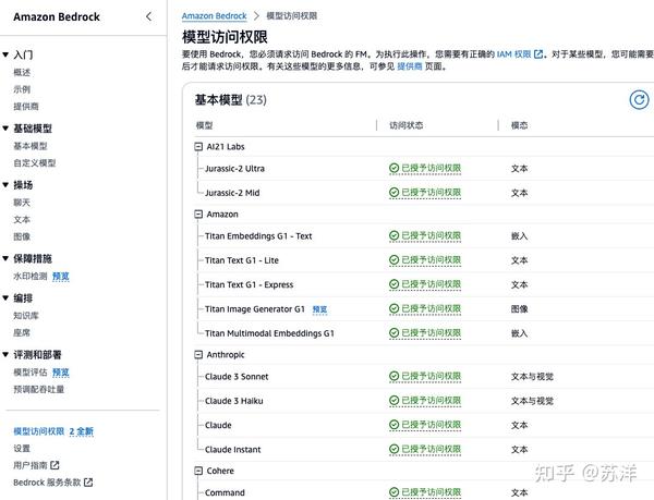 使用 Dify 和 AWS Bedrock 玩转 Anthropic Claude 3 - 知乎