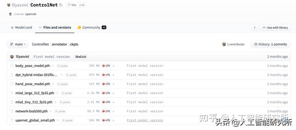 stable diffusion AI精准绘图——ControlNet控件的安装与使用 - 知乎