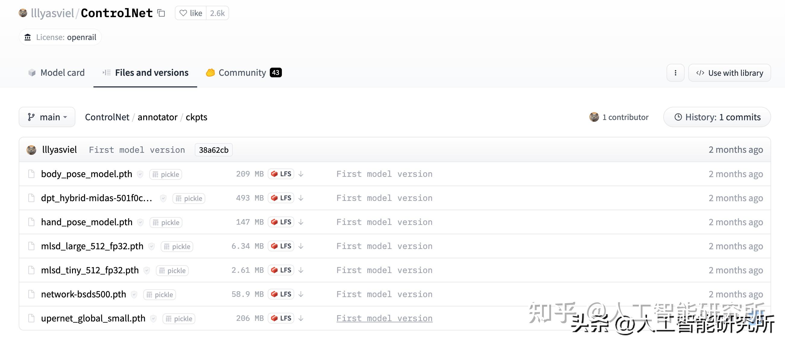 stable diffusion AI精准绘图——ControlNet控件的安装与使用 - 知乎