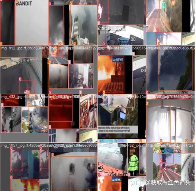 如何构建一个基于yolov8的森林火焰烟雾检测系统,并使用pyqt5设计一个简洁的ui界面。这个系统将支持视频文件、图片文件的检测以及实时摄像