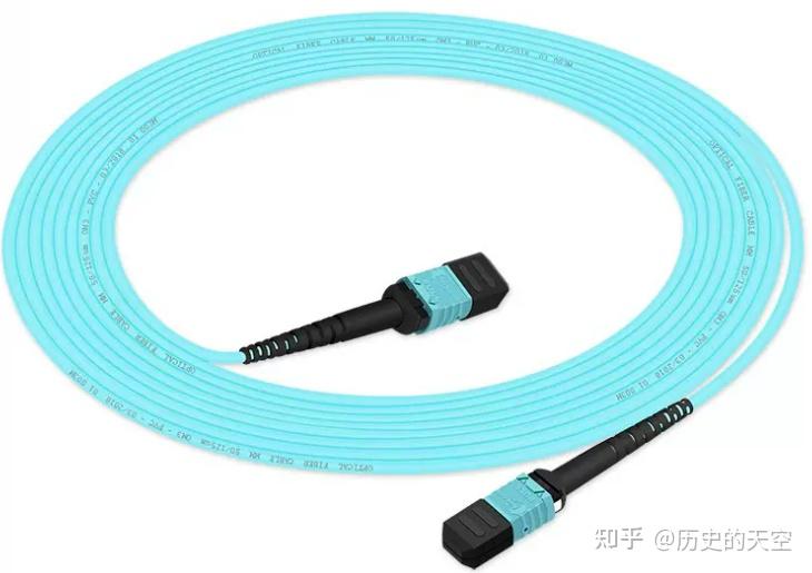 CWDM/DWDM无源波分及100G光模块使用详解 - 知乎