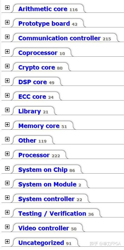 30个FPGA学习网站 - 知乎