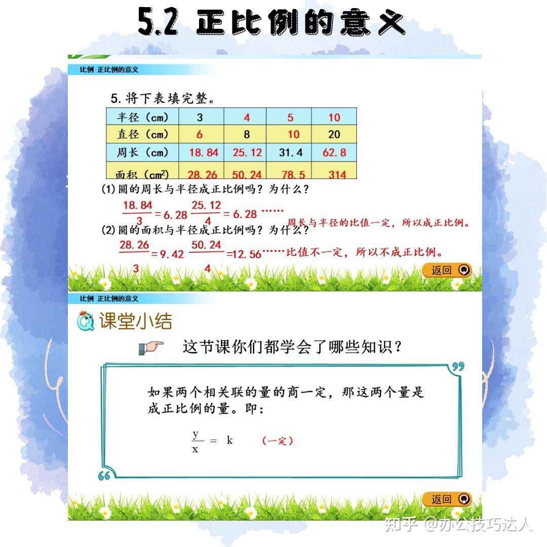 《正比例的意义》比例PPT课件 - 知乎