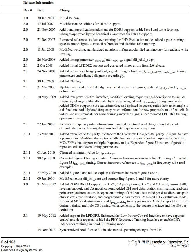 DDR 学习时间 (Part C - 1)：DFI 协议简介、演进和协议下载 - 知乎