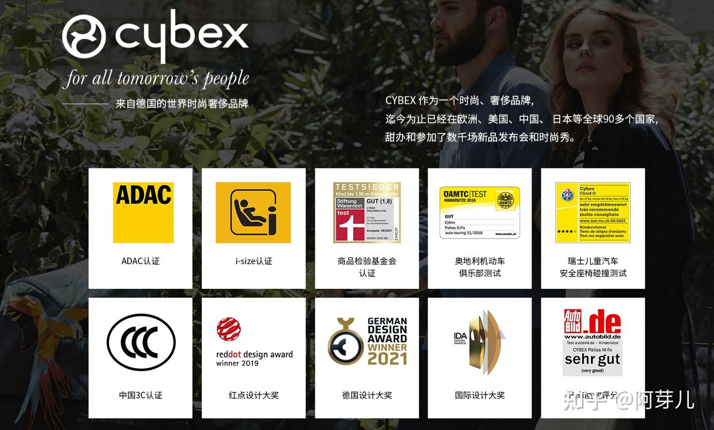 cybex婴儿车怎么样，cybex全型号婴儿车盘点 - 知乎