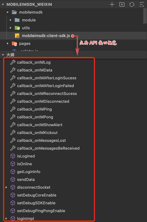 开源即时通讯IM框架MobileIMSDK的微信小程序端开发快速入门 - 知乎
