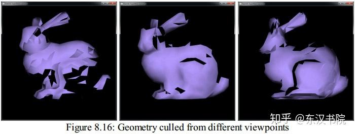 OpenGL-Discarding Geometry in the Geometry Shader - 知乎