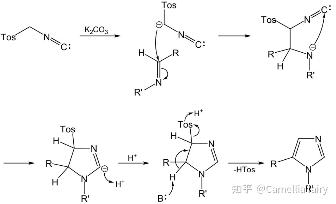 TosMIC试剂的妙用---van Leusen 人名反应大礼包 - 知乎