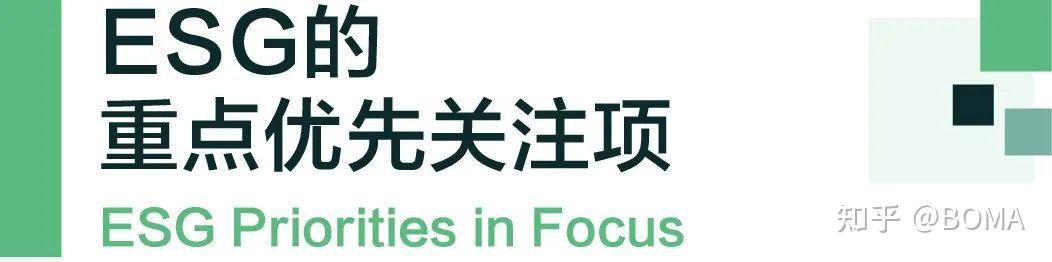 BOMA视野 | CBRE全球调研报告：ESG强化商业地产资产价值 - 知乎