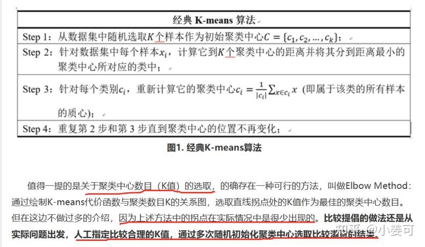 机器学习面经总结（持续更新） - 知乎