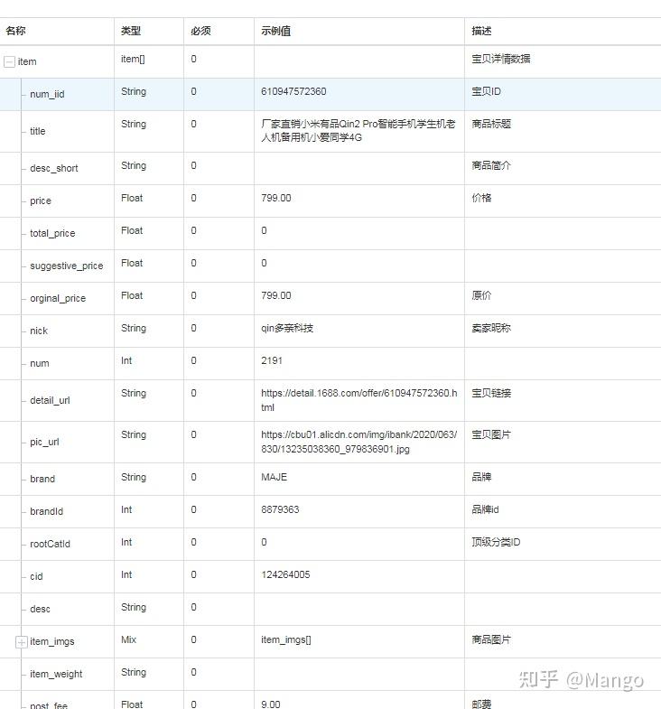 1688API接口（item_get-获得1688商品详情） - 知乎