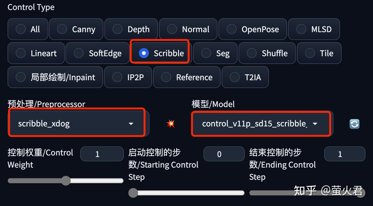 Stable Diffusion基础：ControlNet之线稿成图 - 知乎