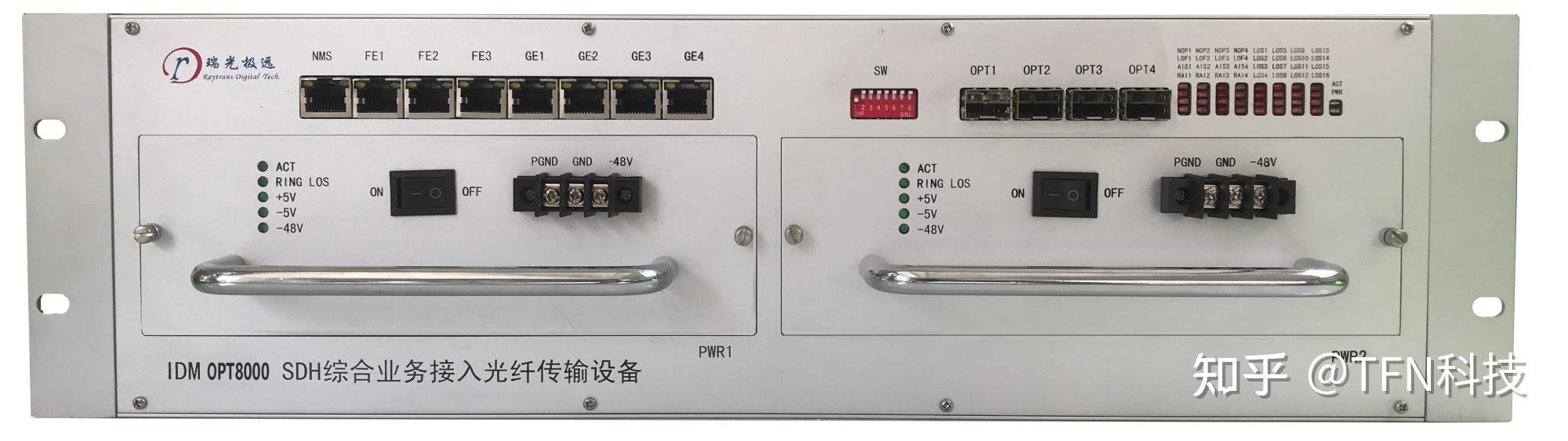 什么是SDH技术？SDH传输分析仪怎么选？ - 知乎