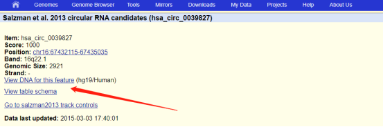 circBase 数据库：专注研究环状RNA - 知乎