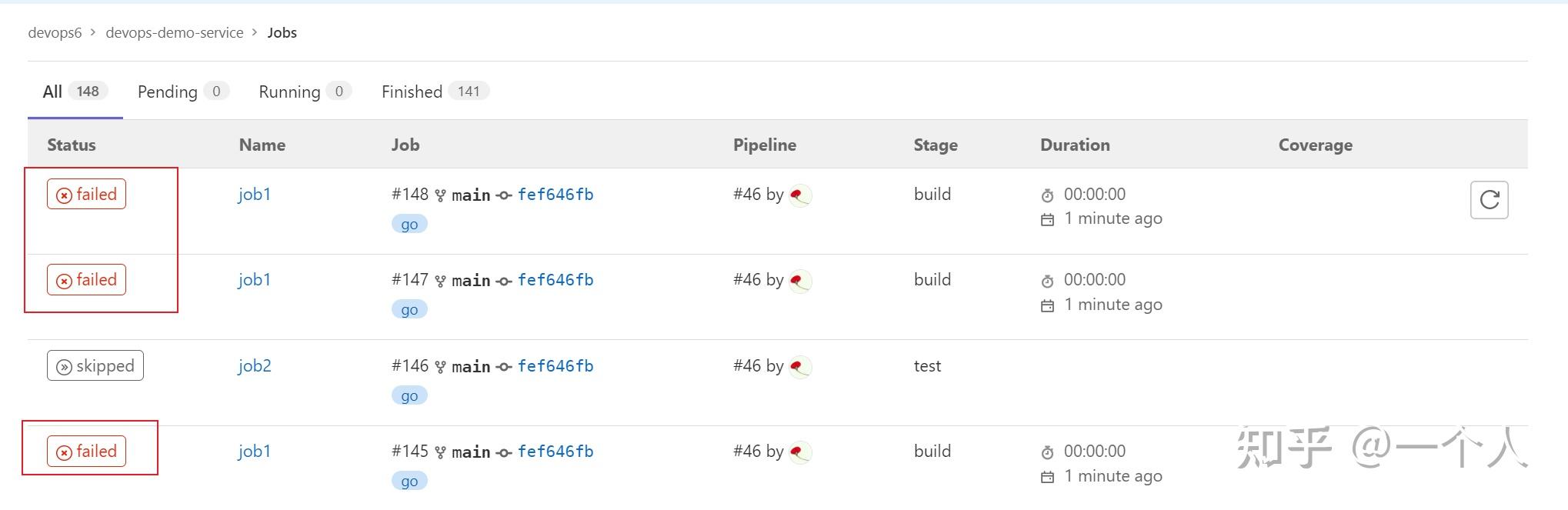 GitLAB CI-CD语法 - 知乎