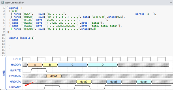 TimeGen和WaveDrom哪个更适合画时序图 - 知乎
