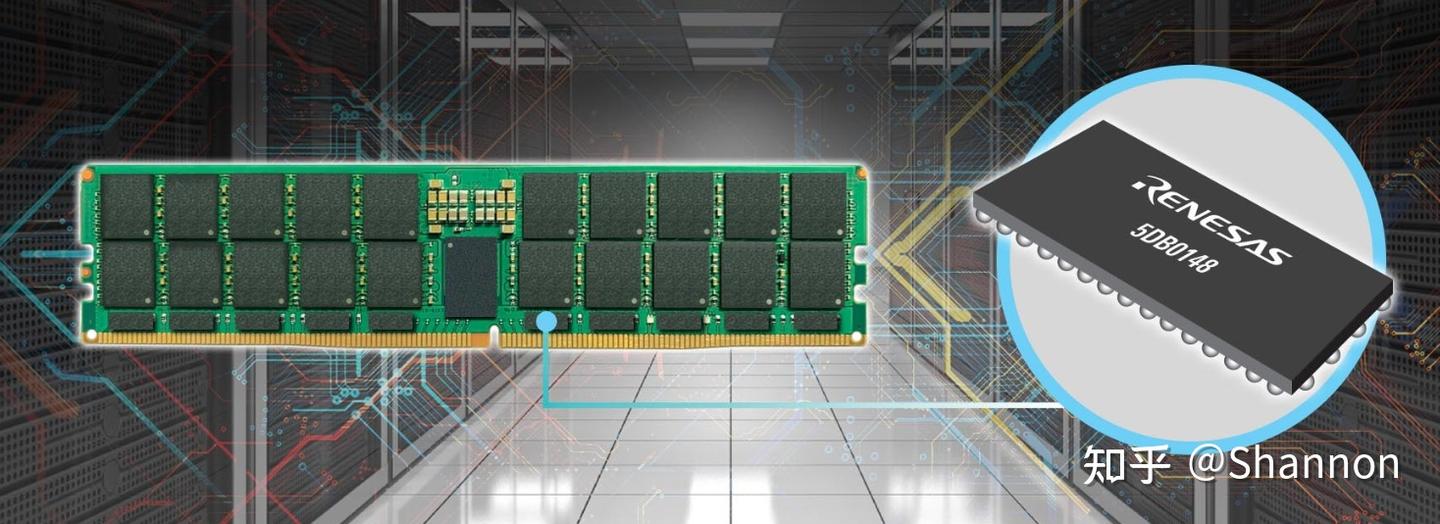 DDR5内存全家照 - 知乎