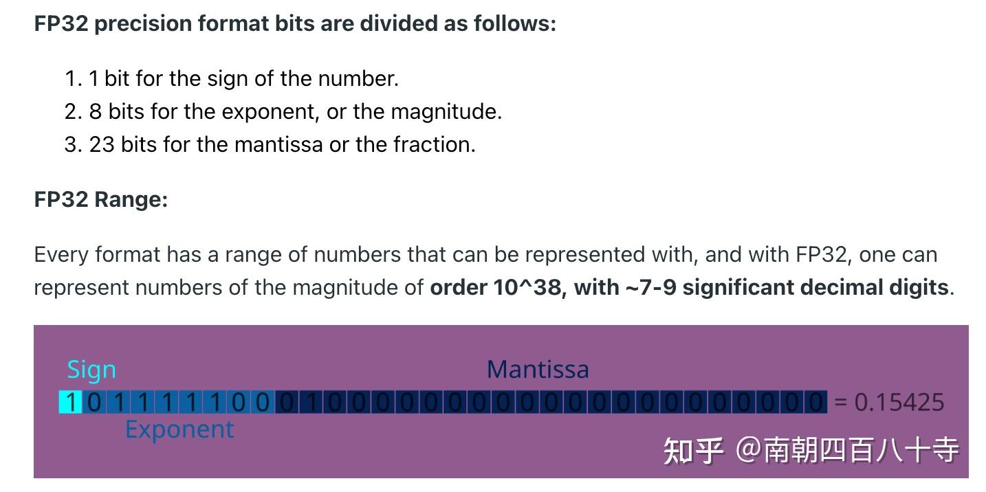 LLM训练中精度问题 - 知乎