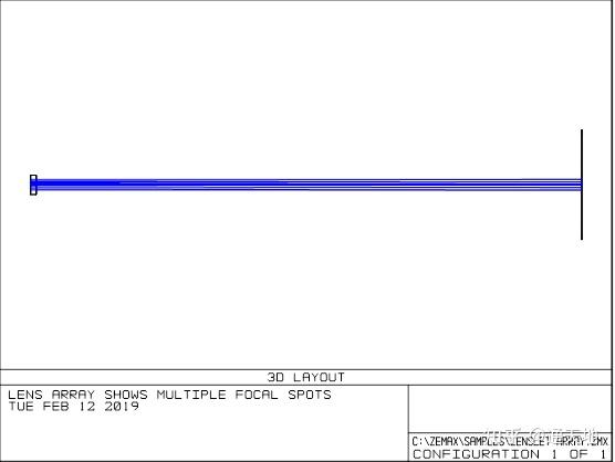 Zemax光学设计-透镜阵列（Lens Array） - 知乎