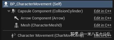 Character类和 Character Movement（UE5学习笔记6） - 知乎